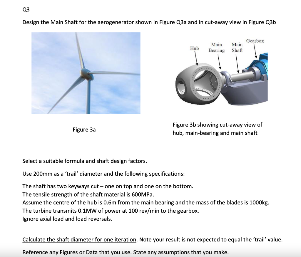 Solved Design the Main Shaft for the aerogenerator shown in | Chegg.com
