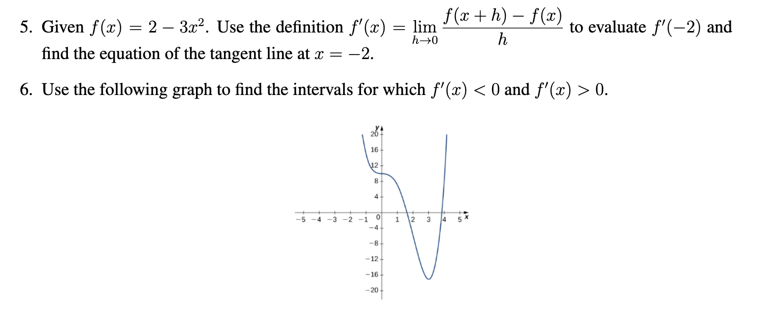 Solved 5. Given f(x)=2−3x2. Use the definition | Chegg.com