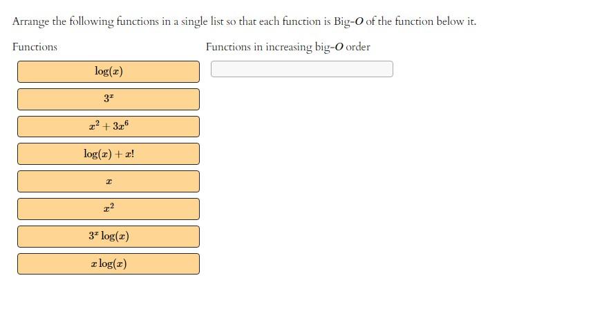 Solved Arrange the following functions in a single list so | Chegg.com