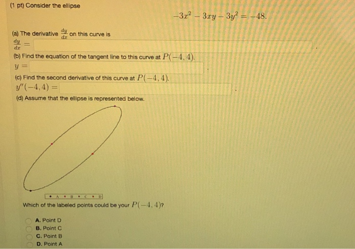 Solved 1 Pt Consider The Ellipse A The Derivative On