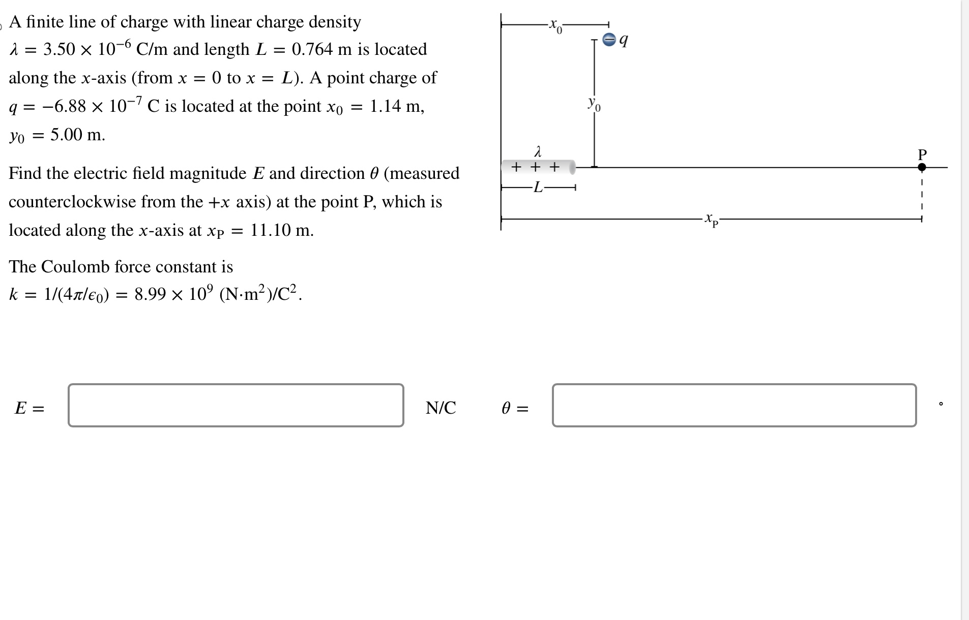 Solved A finite line of charge with linear charge density | Chegg.com