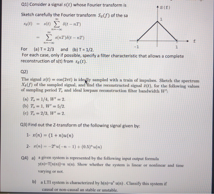Solved Q1) Consider a signal s(t) whose Fourier transform is | Chegg.com