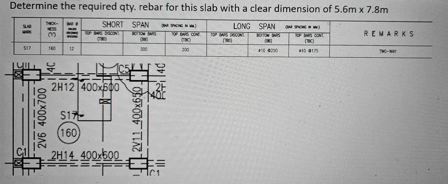 Solved Determine the required qty. rebar for this slab with | Chegg.com