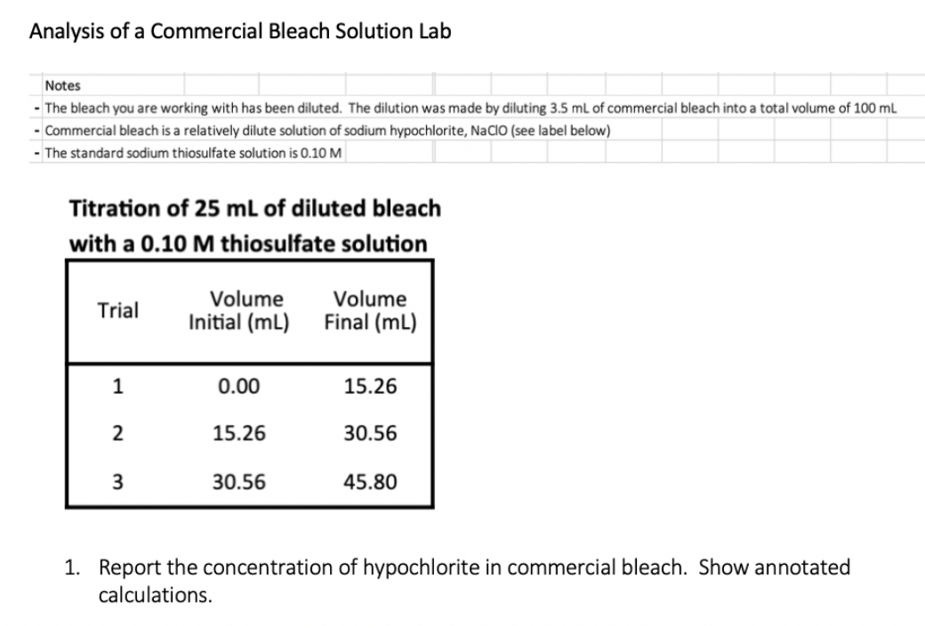 Solved Analysis of a Commercial Bleach Solution Lab Notes - | Chegg.com