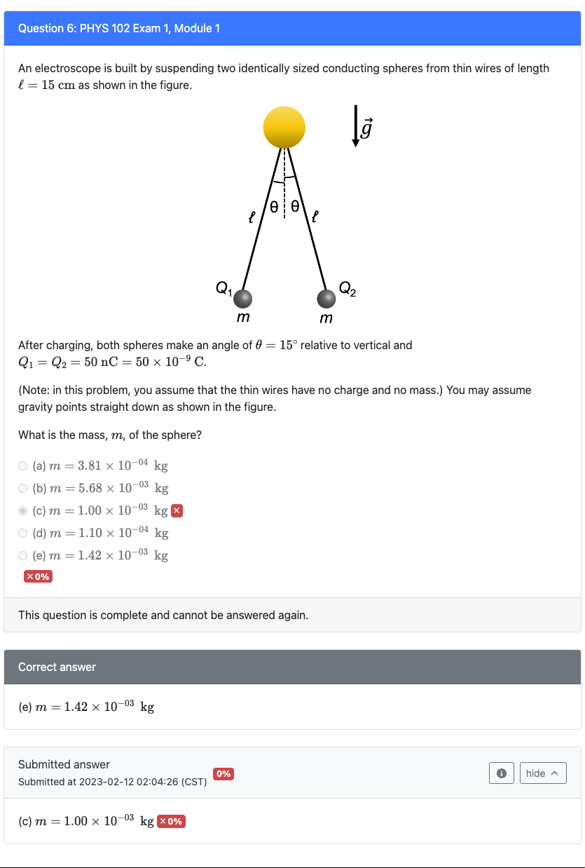 Solved An electroscope is built by suspending two | Chegg.com