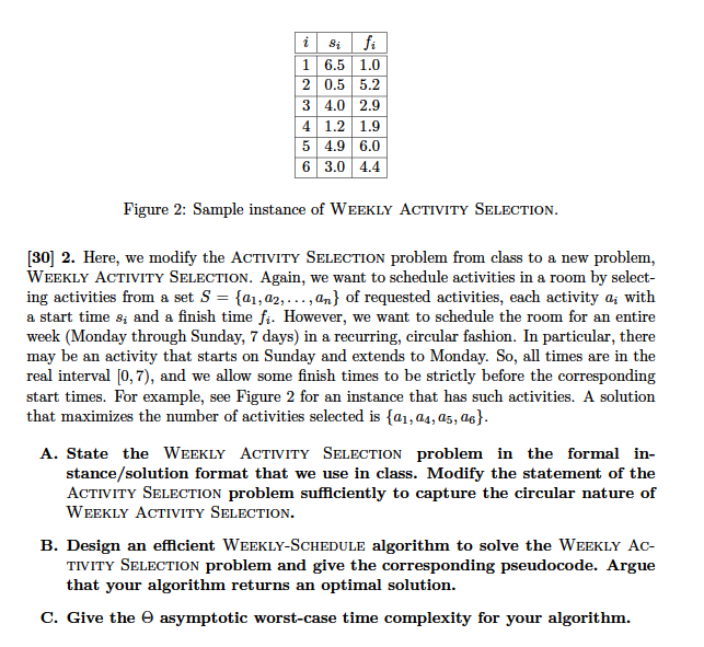 Solved Figure 2: Sample instance of WEEKLY ACTIVITY | Chegg.com