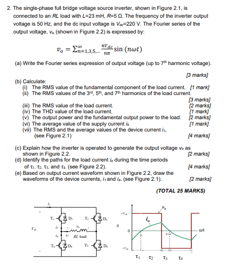 Solved 2. The single-phase full bridge voltage source | Chegg.com
