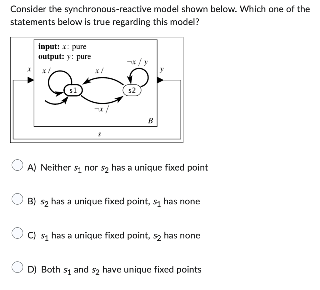 Solved Consider The Synchronous Reactive Model Shown Below
