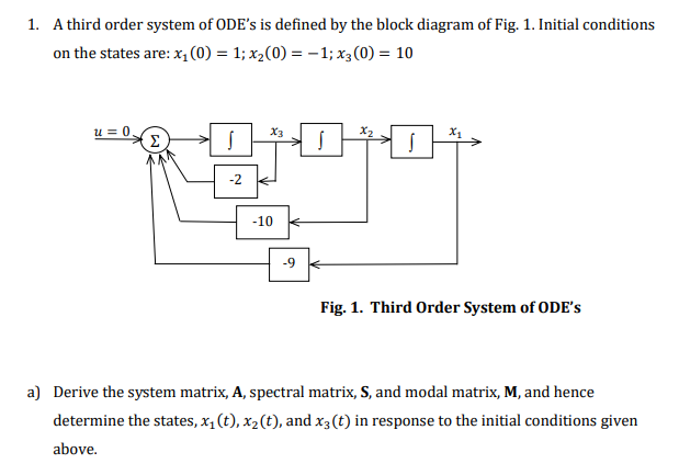 Solved A third order system of ODE's is defined by the block | Chegg.com