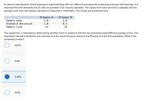 Solved A national manufacturer of ball bearings is | Chegg.com