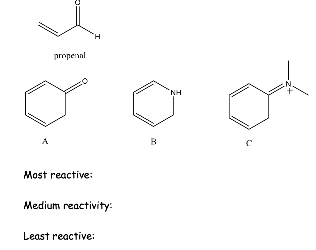 Solved propenal z+ NH Most reactive: Medium reactivity: | Chegg.com