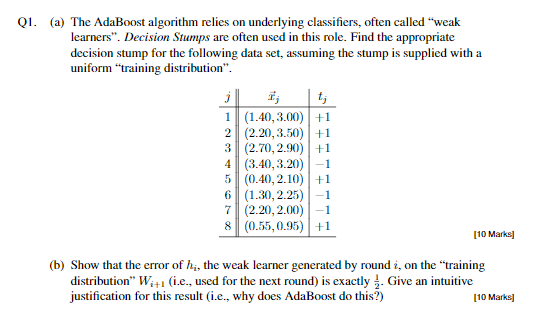 Solved (a) The AdaBoost algorithm relies on underlying | Chegg.com