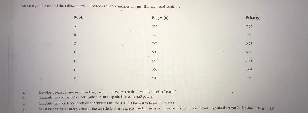 Solved Assume you have noted the following prices for books | Chegg.com