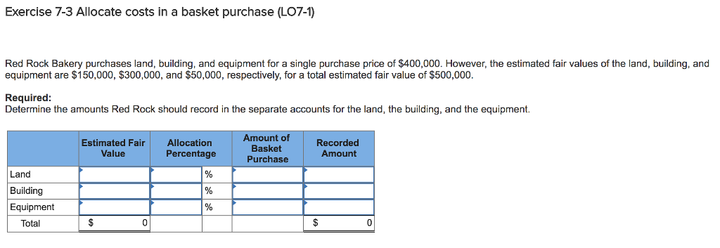 Solved Exercise 7-3 Allocate costs in a basket purchase | Chegg.com