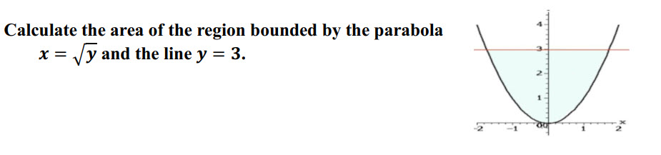Solved Calculate the area of ﻿the region bounded by ﻿the | Chegg.com