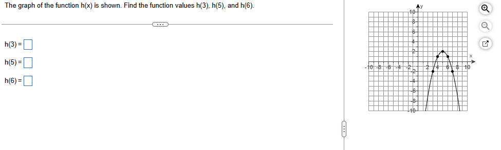 Solved The graph of the function h(x) ﻿is shown. Find the | Chegg.com