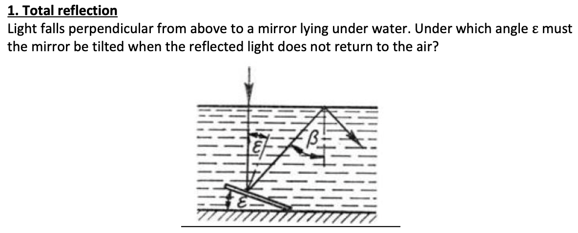 Solved 1. Total reflection Light falls perpendicular from | Chegg.com