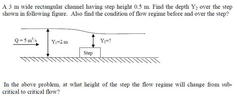 Solved A 3 m wide rectangular channel having step height 0.5 | Chegg.com