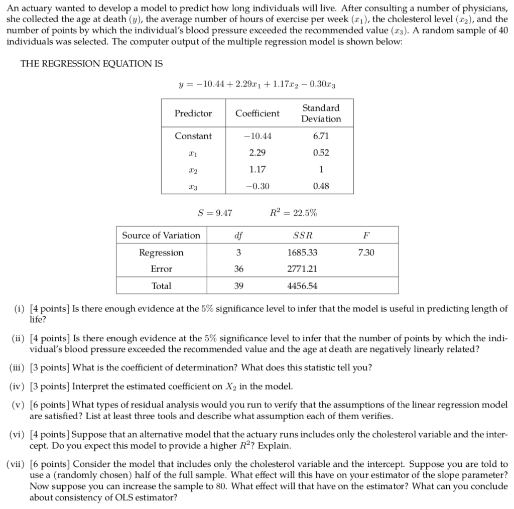 Solved An actuary wanted to develop a model to predict how | Chegg.com