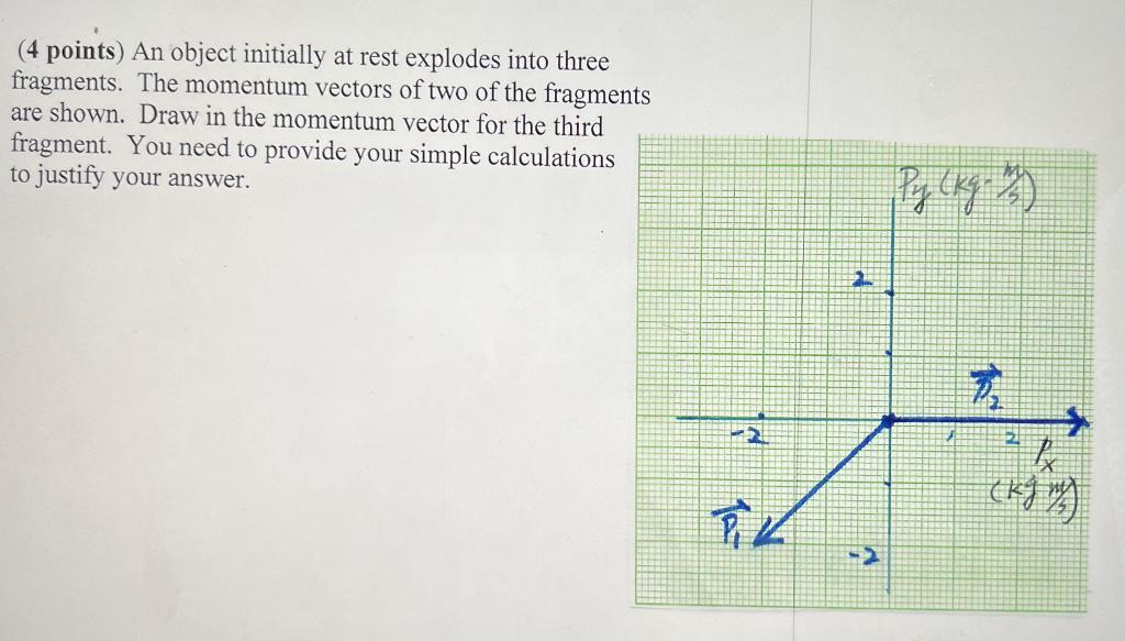Solved 4 Points An Object Initially At Rest Explodes Into 8400