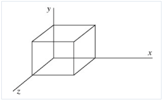 Solved The cube of insulating material shown in the figure | Chegg.com