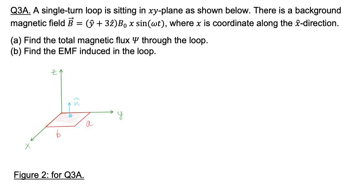 Solved Q3A. A single-turn loop is sitting in xy-plane as | Chegg.com