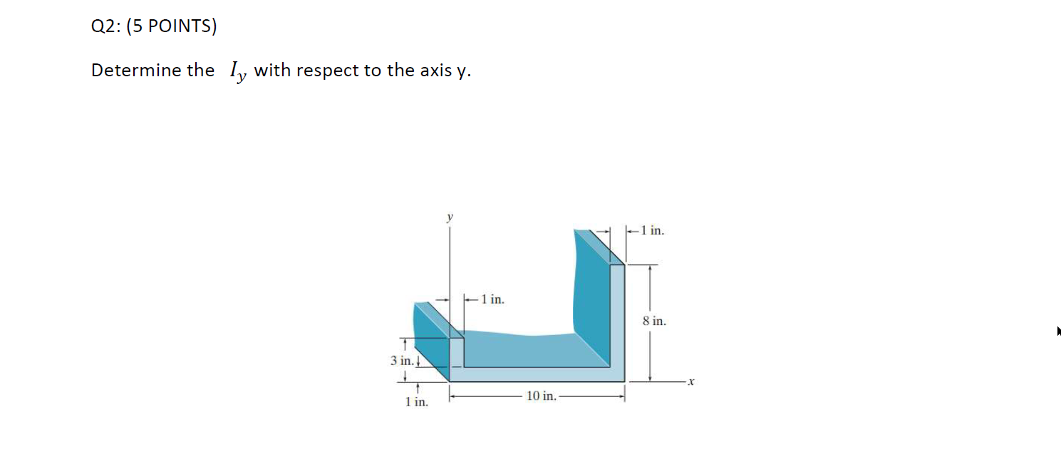 Solved Q2: (5 POINTS) Determine the Iy with respect to the | Chegg.com
