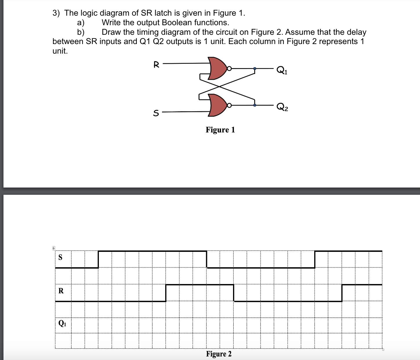 Solved by an EXPERT 3) ﻿The logic diagram of SR latch is given in Figure | Chegg.com
