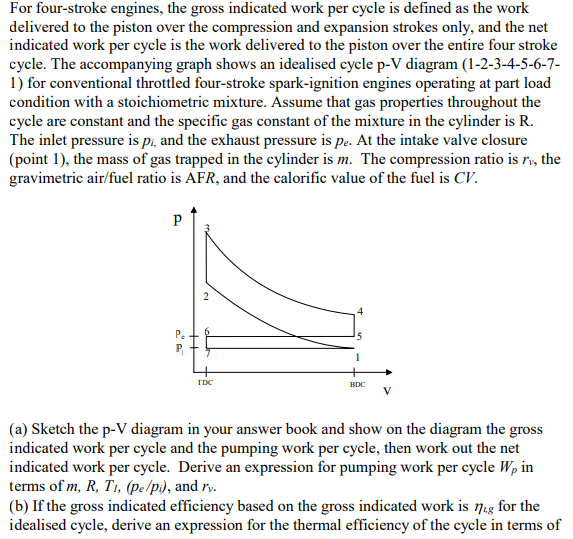 Solved For four-stroke engines, the gross indicated work per | Chegg.com