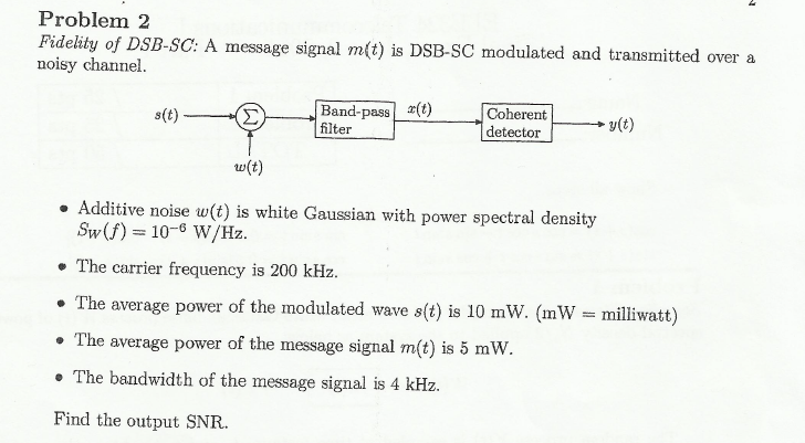 Solved Problem 2 Fidelity of DSB-SC: A message signal m(t) | Chegg.com