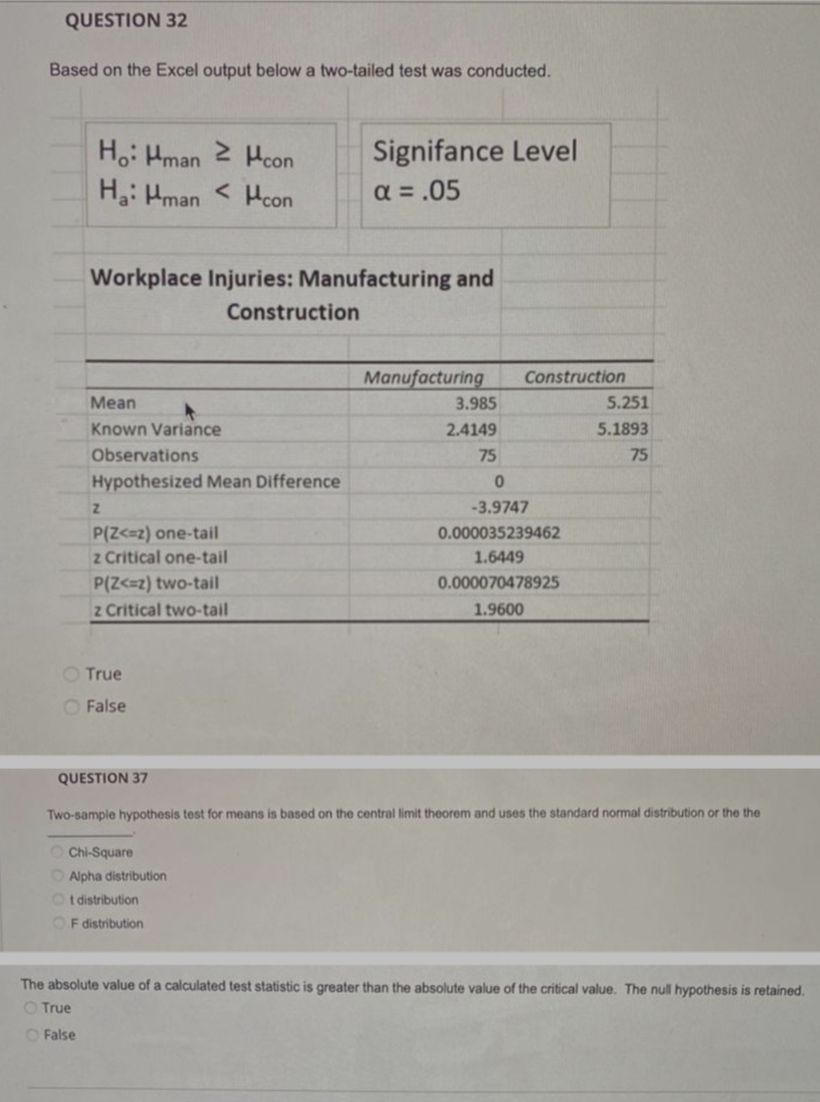 Solved Based on the Excel output below a two-tailed test was | Chegg.com