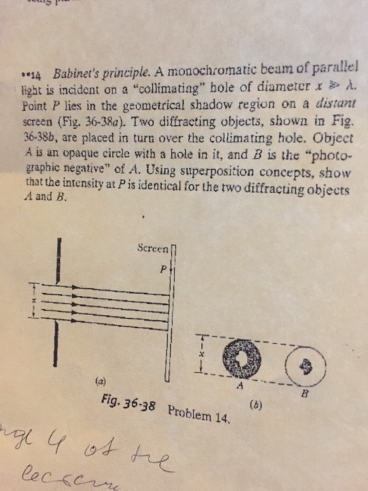 Solved 14 Babinet's principle. A monochromatic beam of | Chegg.com