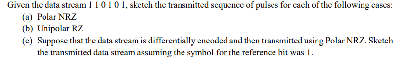 Solved Given the data stream 110101, sketch the transmitted | Chegg.com