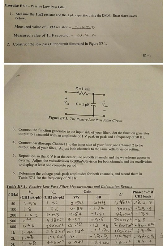 Solved Pre-Lab Exercises for Experiment 7: Passive Analog | Chegg.com