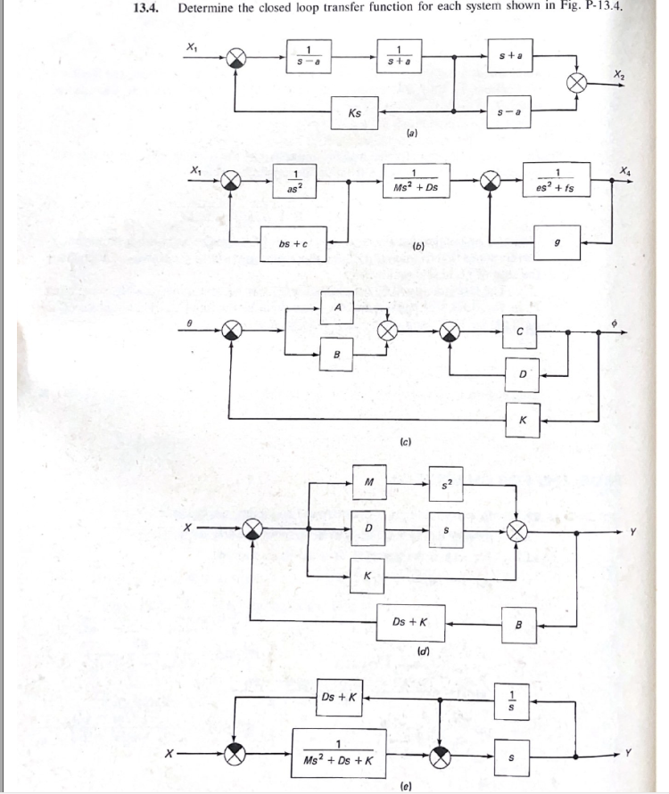 Solved 13.4. Determine the closed loop transfer function for | Chegg.com