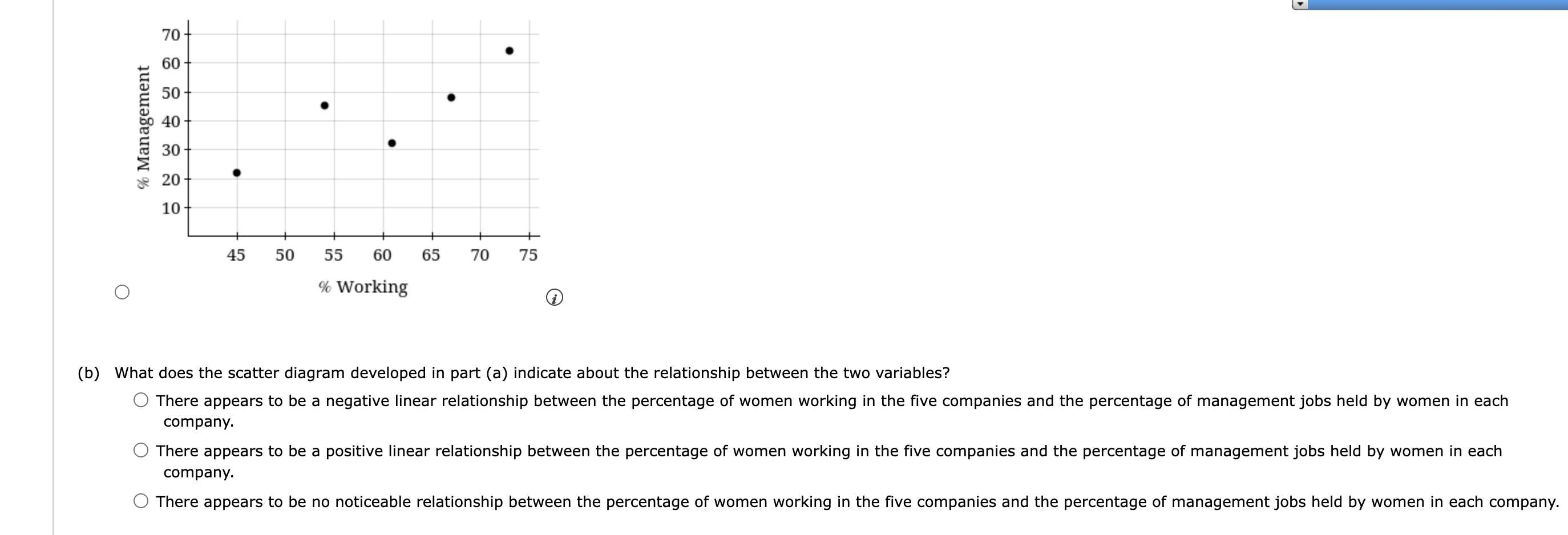 Solved \begin{tabular}{l|l|l} 1. [−/10 Points] & DETAILS & | Chegg.com