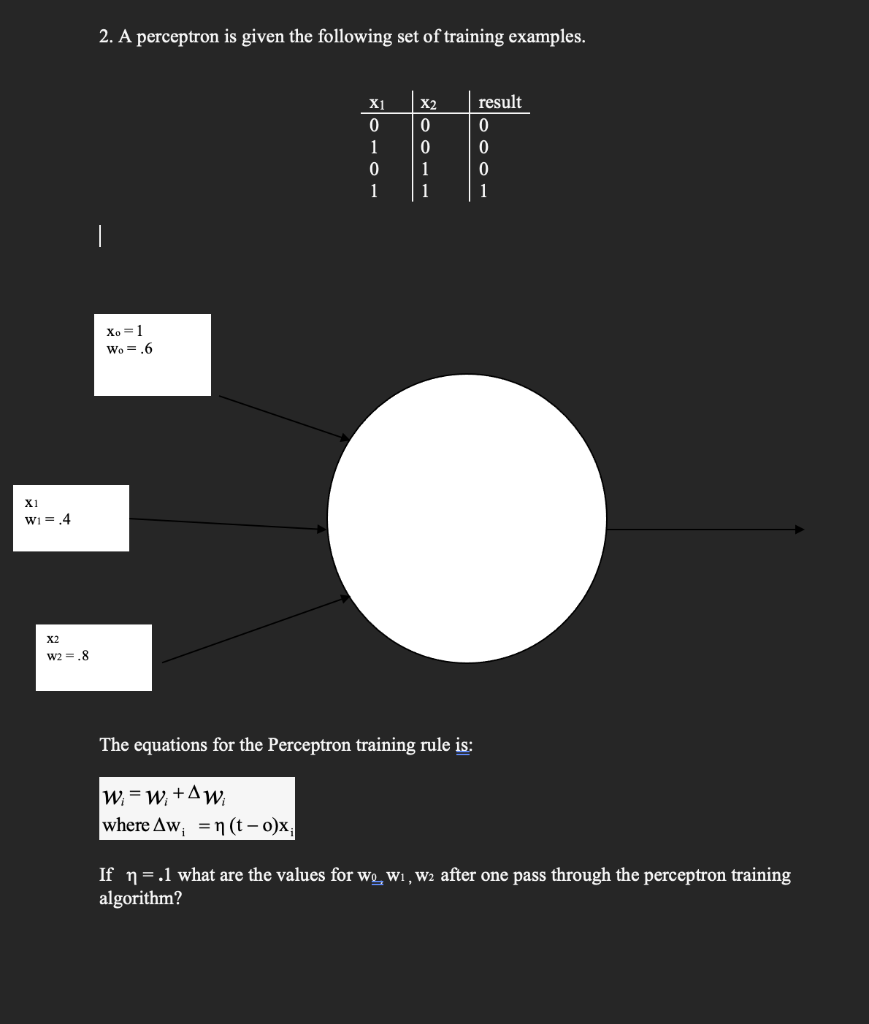 Solved 2. A perceptron is given the following set of | Chegg.com