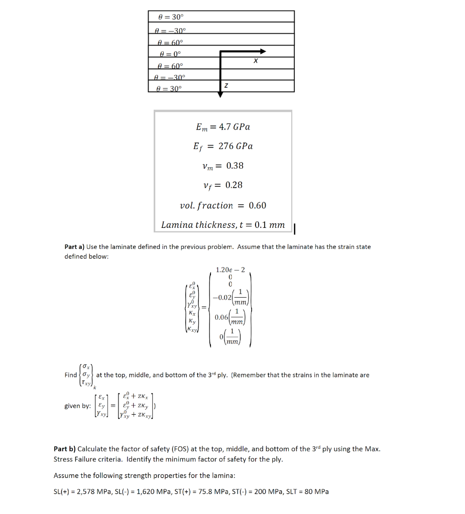 Solved = 30° A=-30° A = 60° A=0° A = 60° A = -30° A = 30° Z | Chegg.com