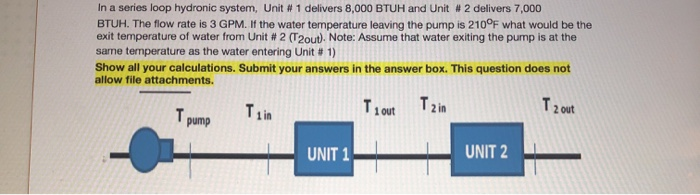 Solved In a series loop hydronic system, Unit # 1 delivers | Chegg.com
