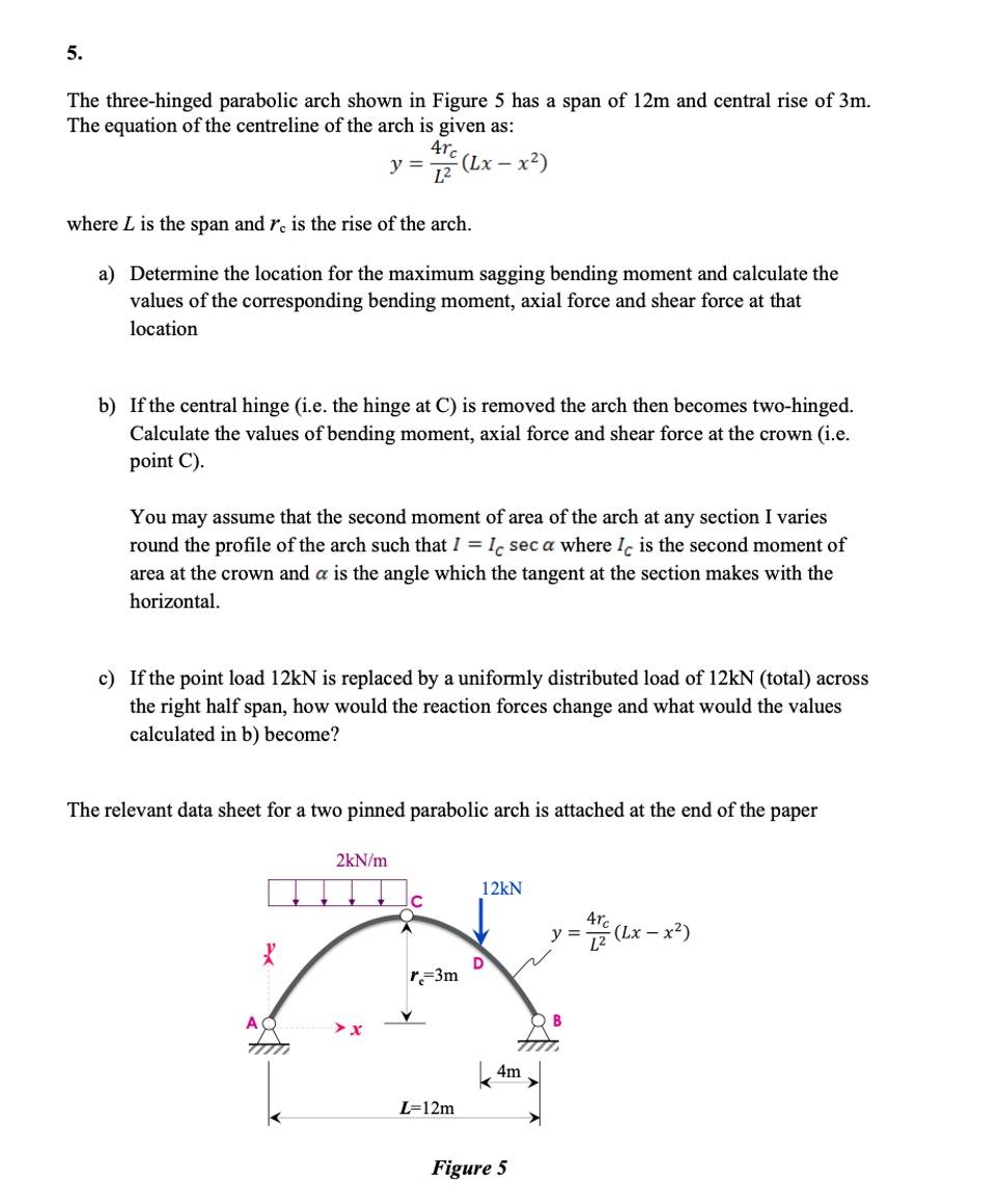 Solved 5. The three-hinged parabolic arch shown in Figure 5 | Chegg.com
