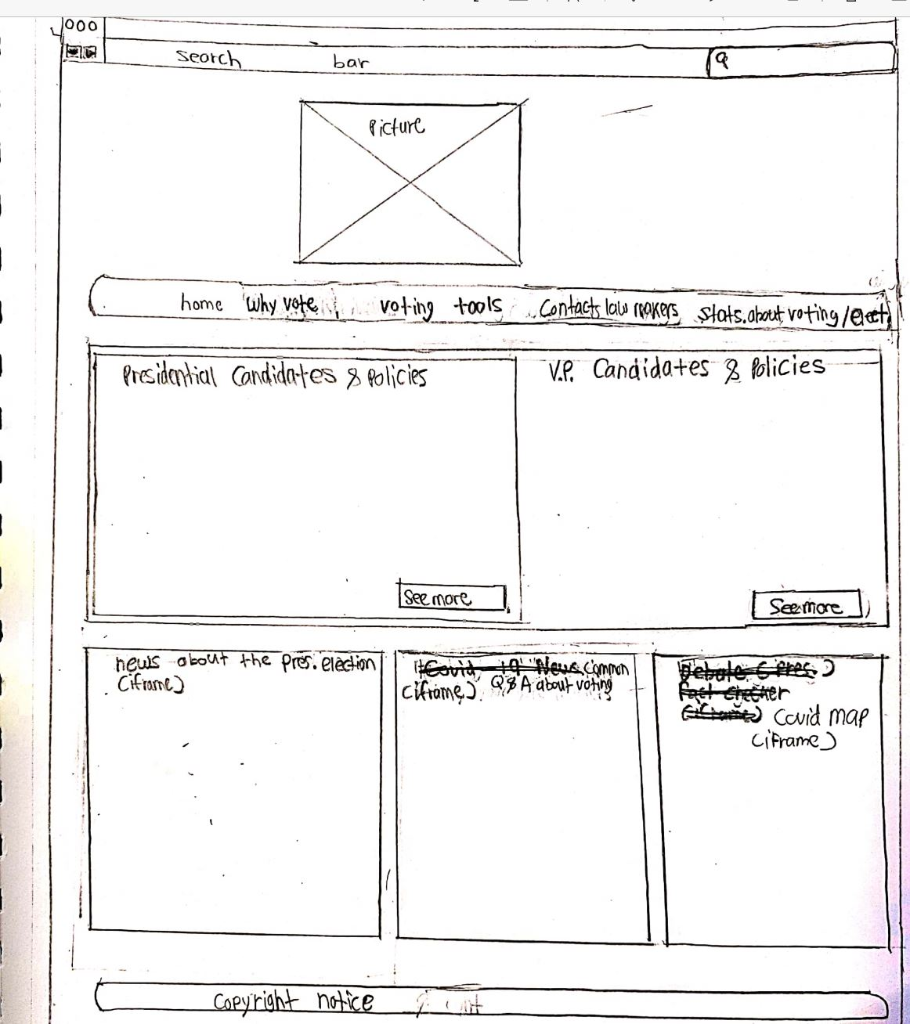 Solved HTML Help - How can I make this Wireframe into a | Chegg.com
