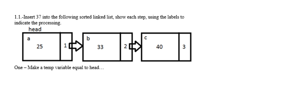 Solved 1.1.-Insert 37 into the following sorted linked list, | Chegg.com