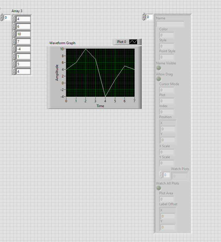 Solved How to add a cursor in a graph using LabView, in | Chegg.com