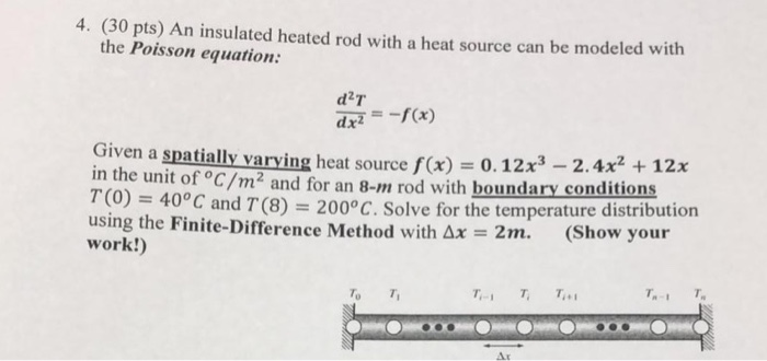 Solved 4. (30 pts) An insulated heated rod with a heat | Chegg.com