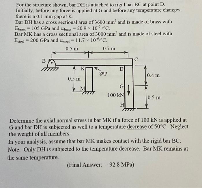 Solved For the structure shown, bar DH is attached to rigid | Chegg.com