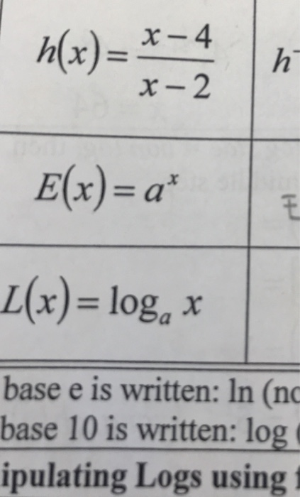 Solved hx)-4 t-2 E(x)=ax L(x) = log, x base e is written: In | Chegg.com