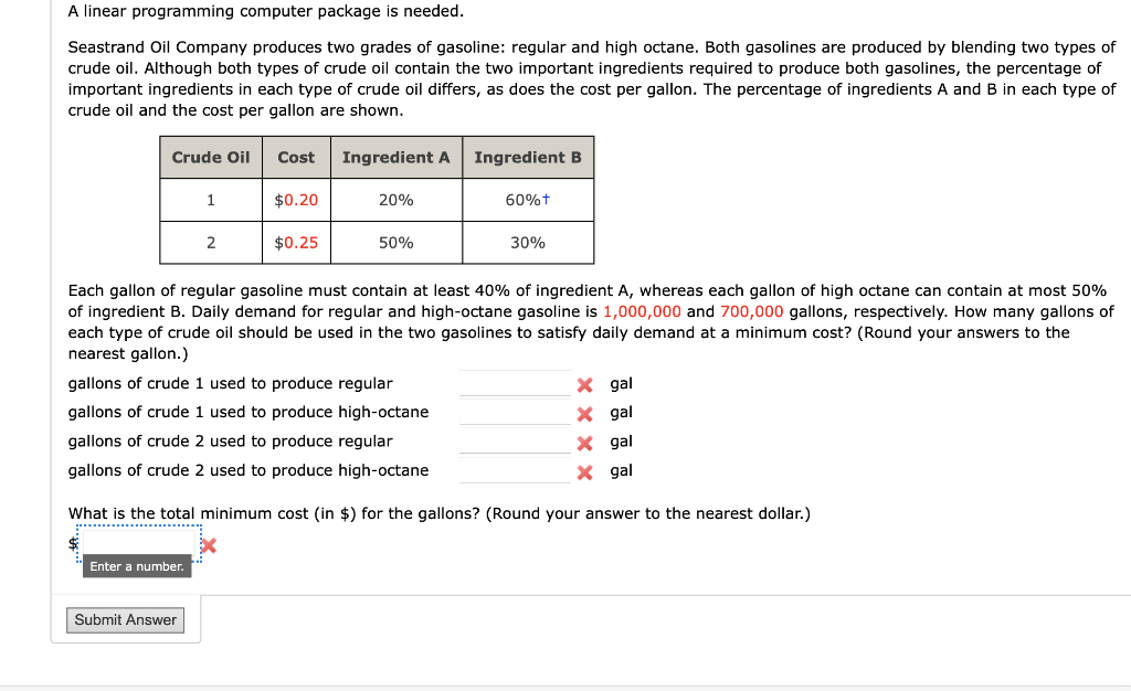 Solved A linear programming computer package is needed. | Chegg.com