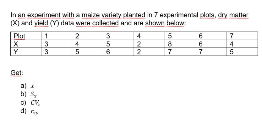 Solved In an experiment with a maize variety planted in 7 | Chegg.com