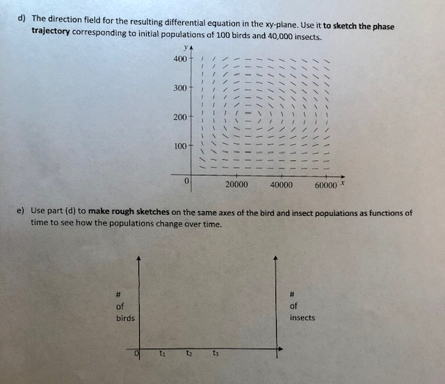 Solved Populations of birds and insects are modeled by the | Chegg.com