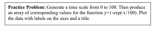 Solved Practice Problem: Generate a time scale from 0 to | Chegg.com